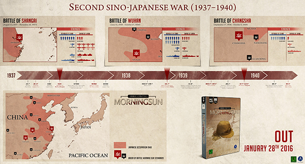 Order of Battle: World War II - Order of Battle: Morning Sun ...